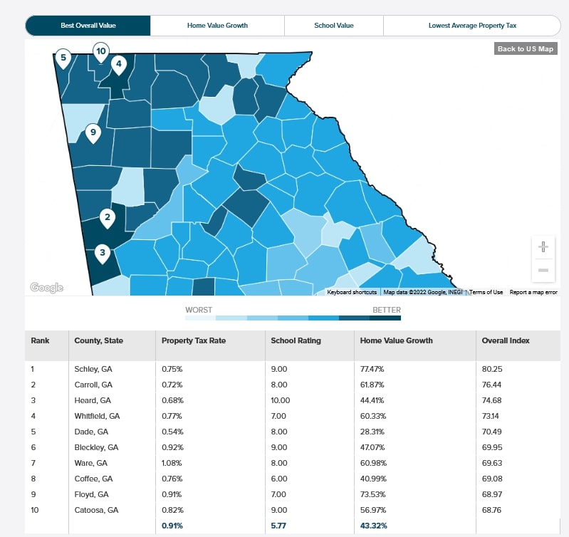 Dade County in Top Five Most Valuable Georgia Counties to Live In ...